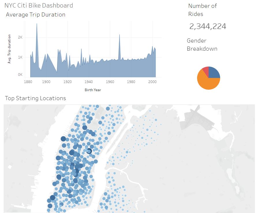 Jordan Merritt | Portfolio
